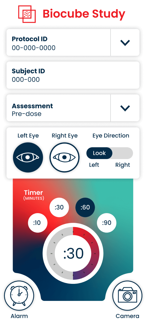 Dry Eye and Ocular Surface - Ora Clinical